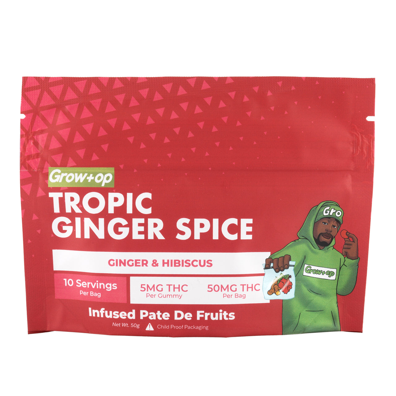 All THC Edibles – Hemp House