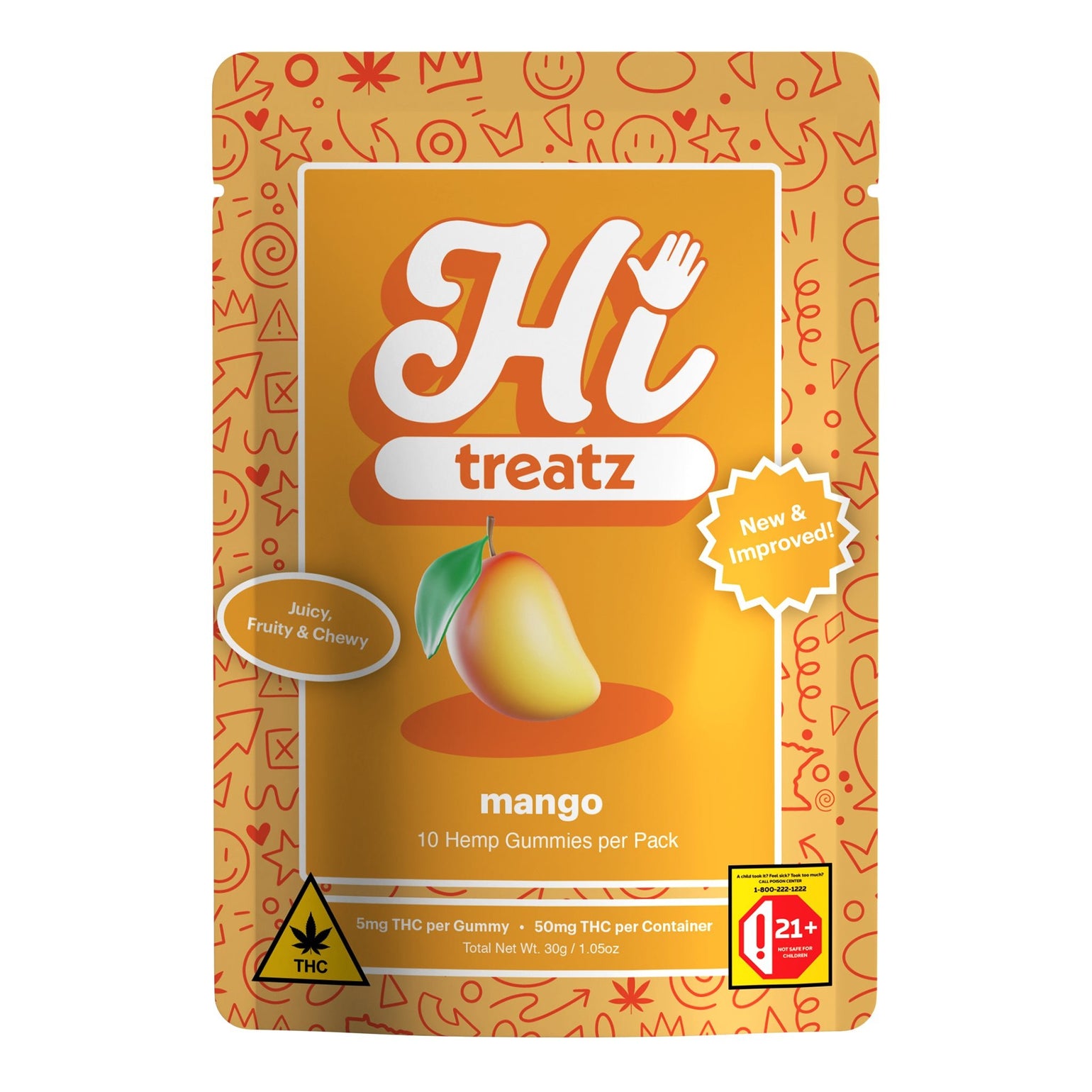 All THC Edibles – Hemp House